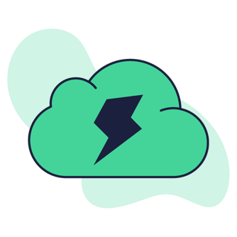 labdesk core cloud services