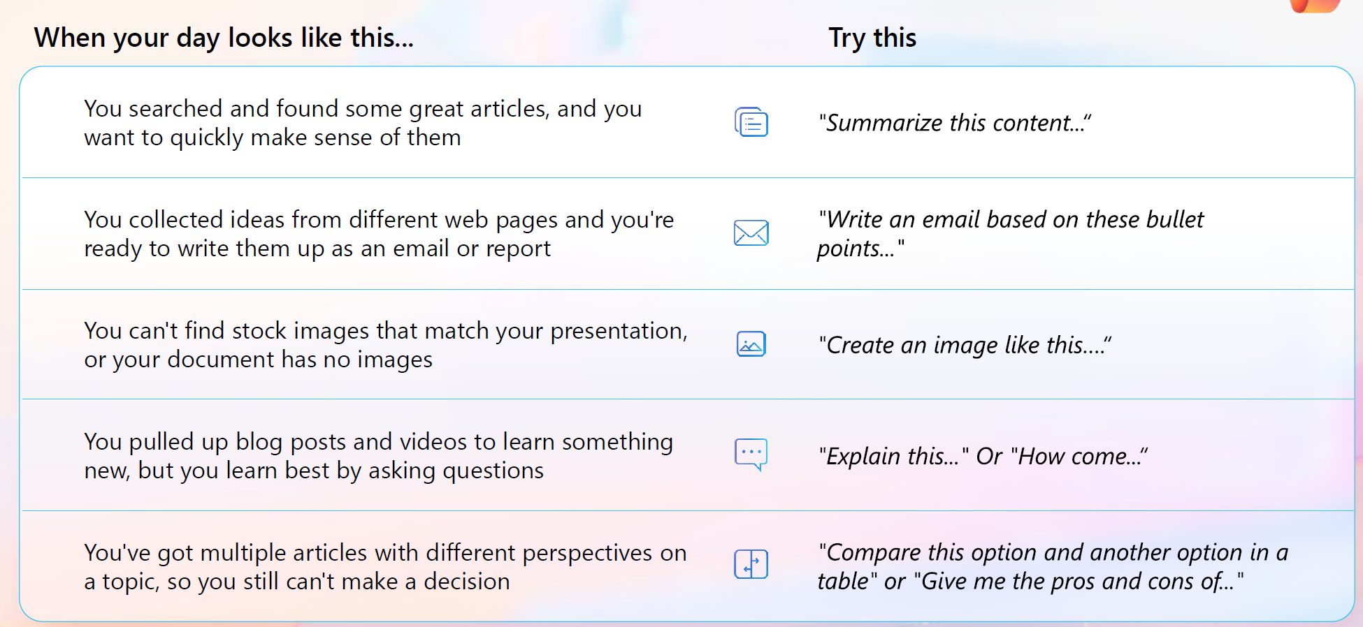 Getting started with Microsoft Copilot (AI chat for business)